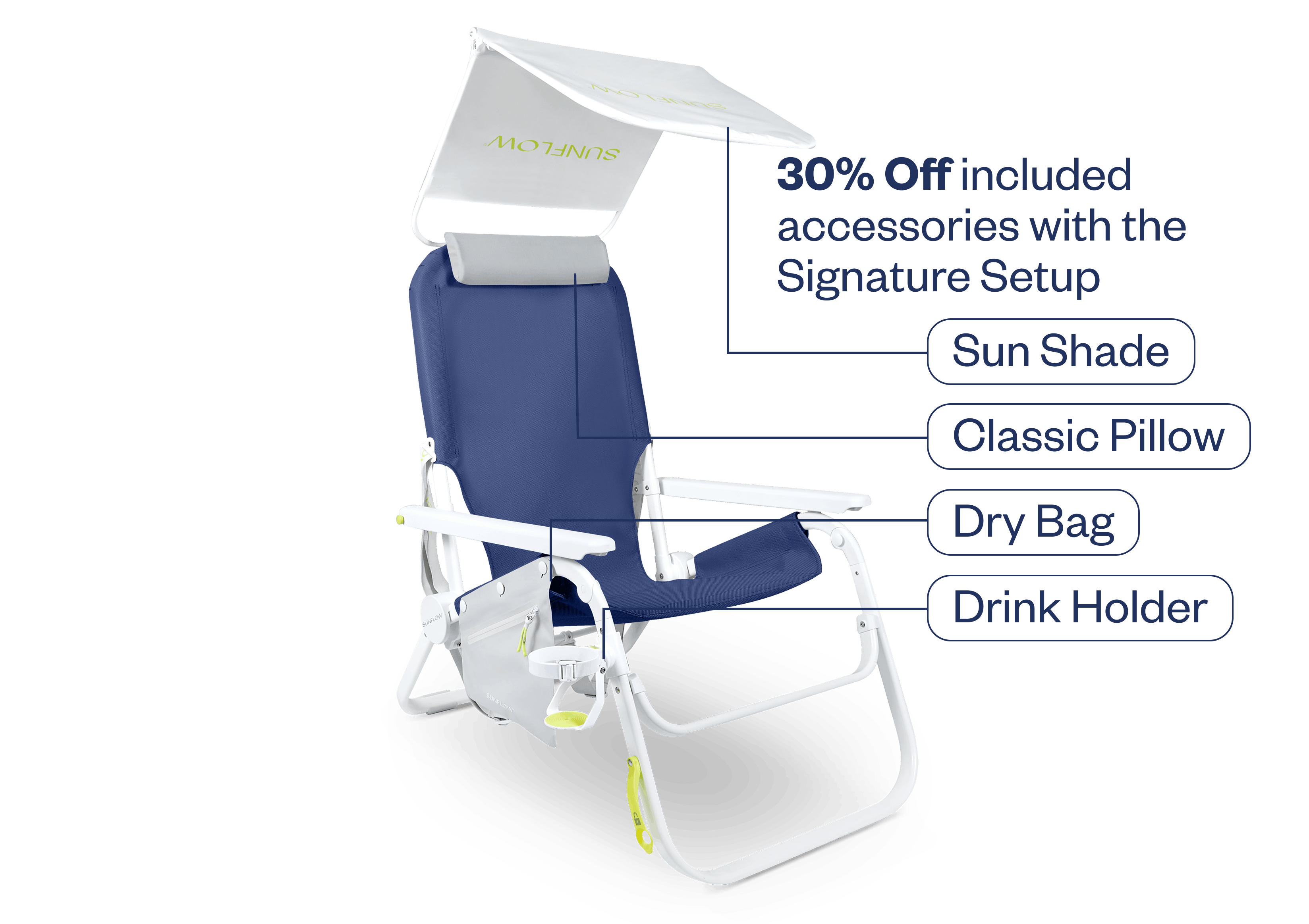 Shore Thing Chair | Best Backpack Beach Chair | SUNFLOW